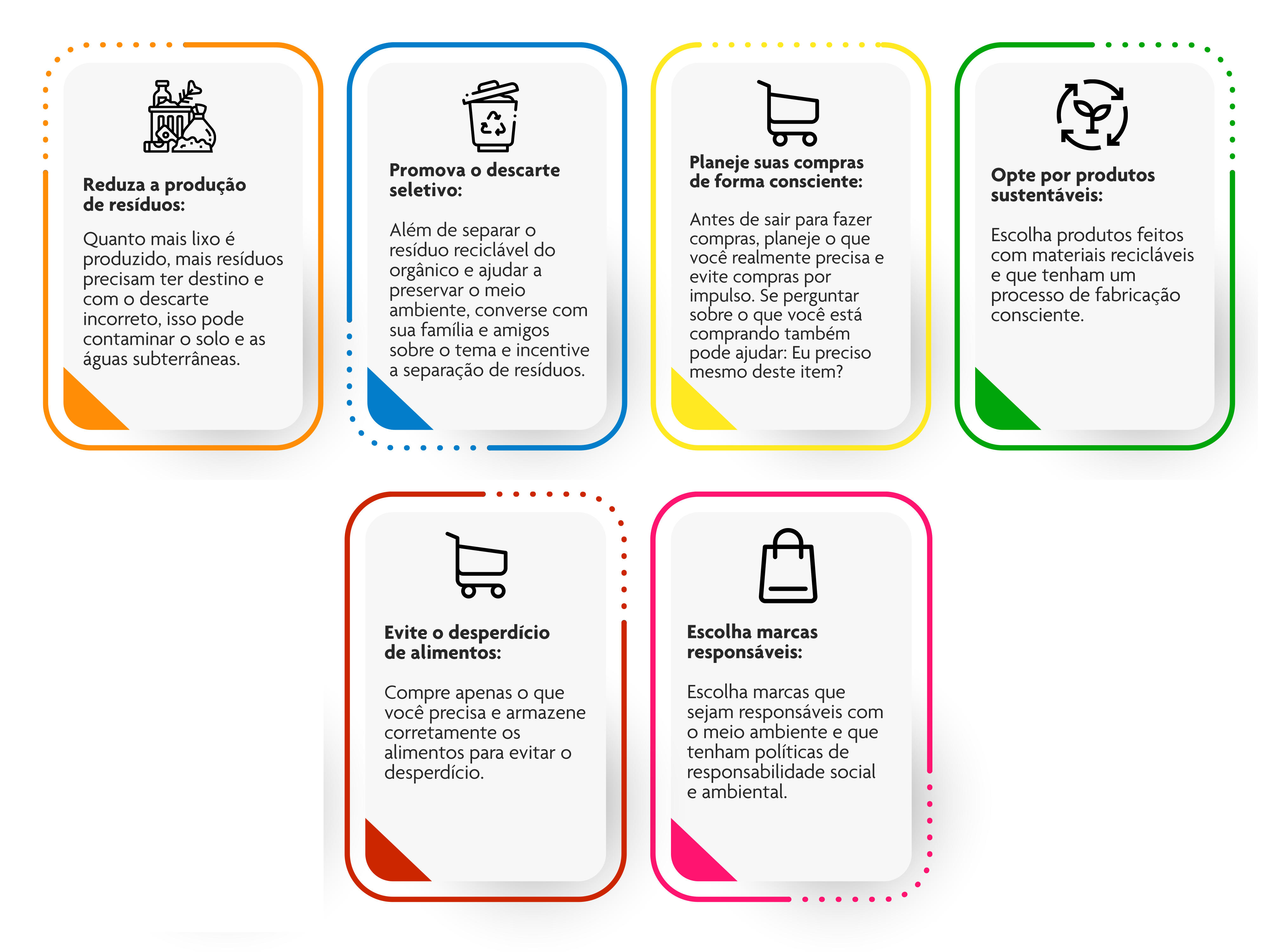 Braskem MPT - Pequenas escolhas, grandes impactos: a importância do ...